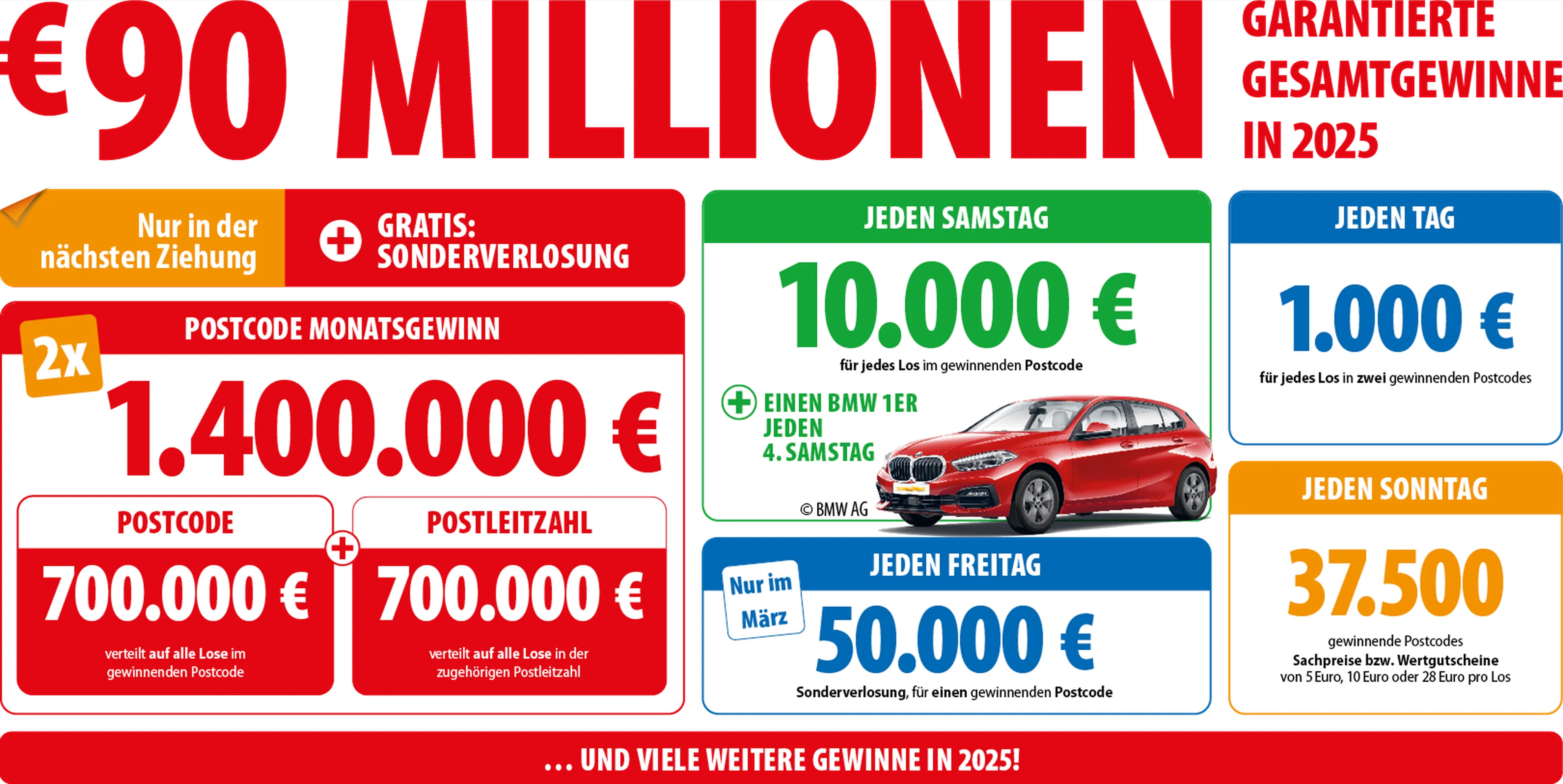 Bei Soziallotterie mitmachen & Gutes tun | Postcode Lotterie