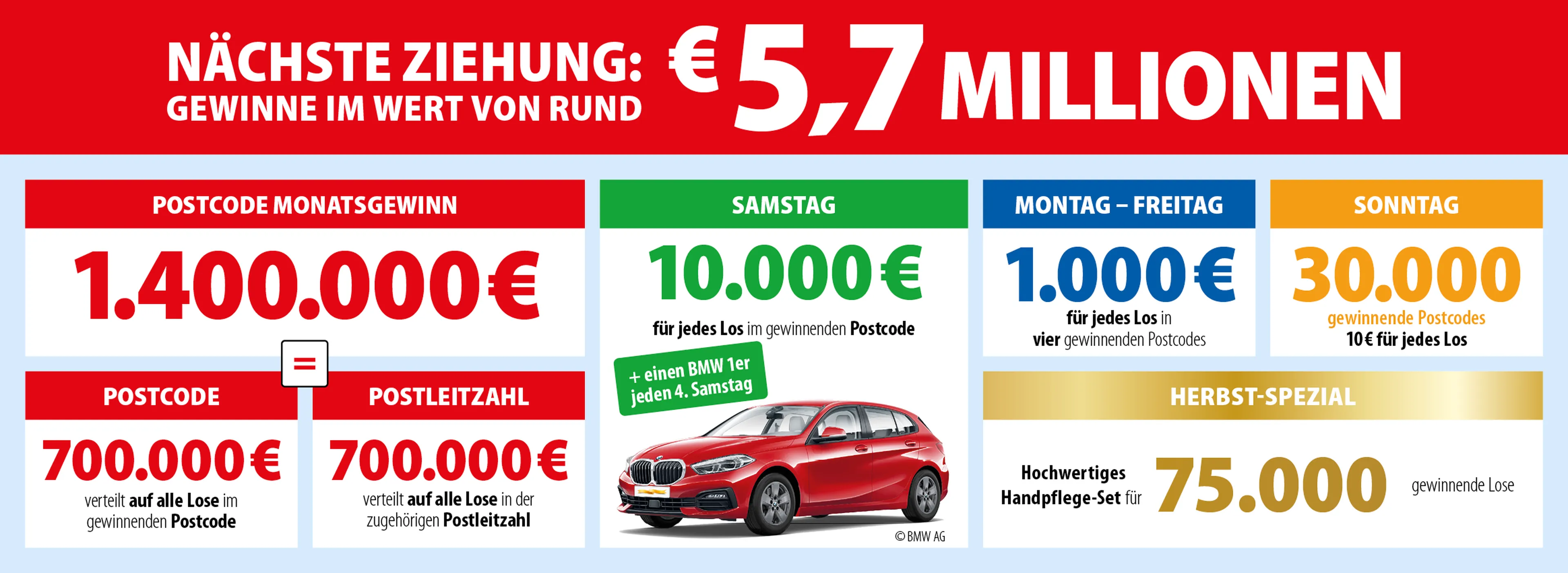 Bei Soziallotterie mitmachen & Gutes tun | Postcode Lotterie
