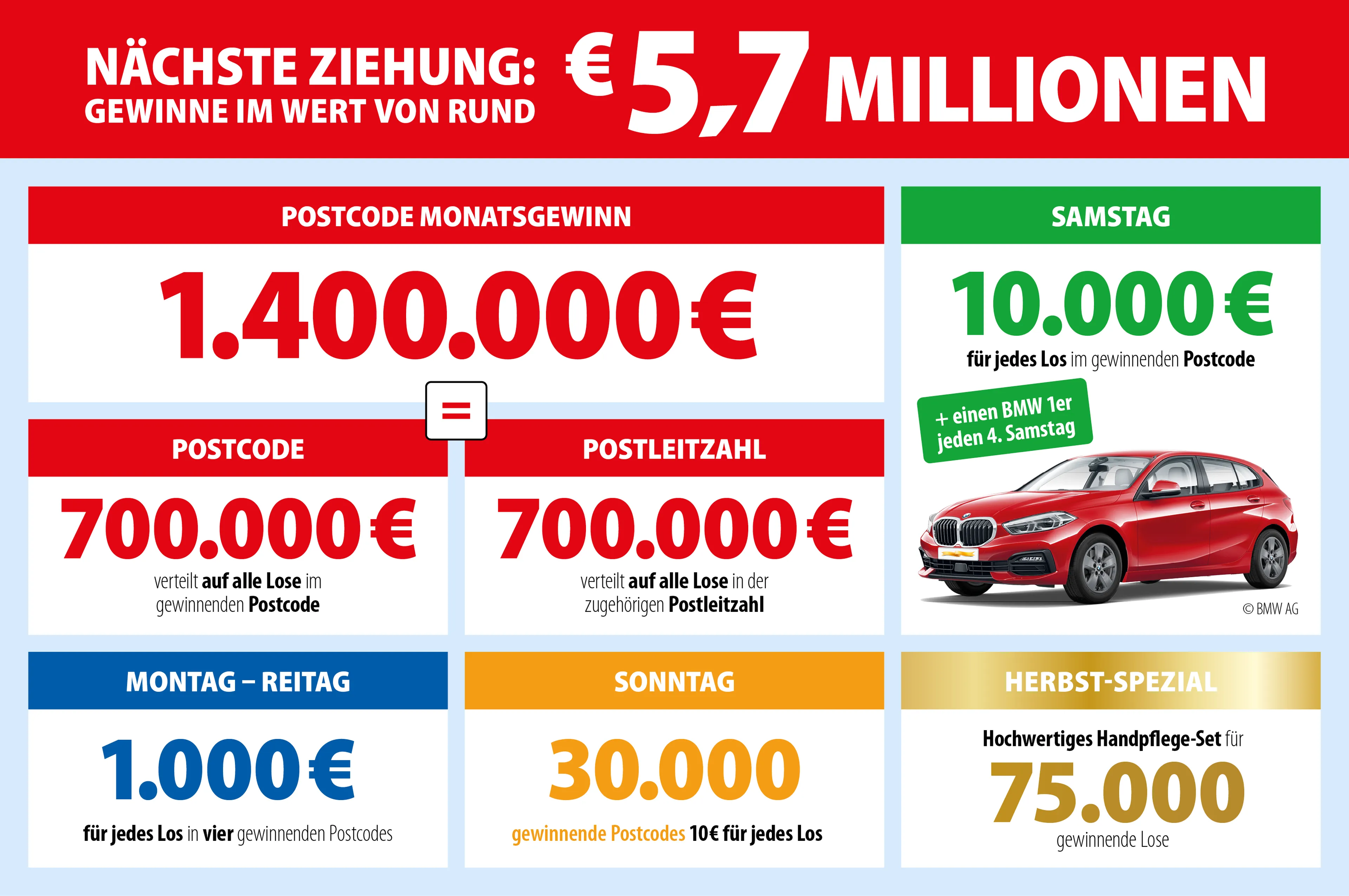Bei Soziallotterie mitmachen & Gutes tun | Postcode Lotterie